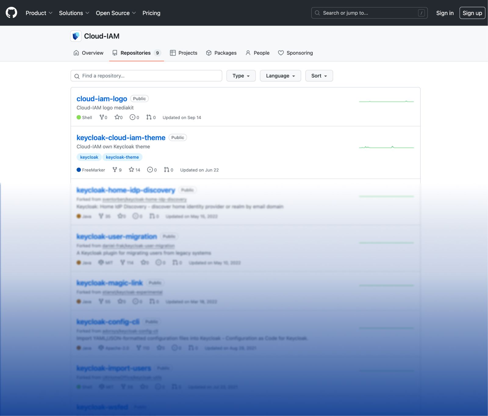 Cloud identity and access management
